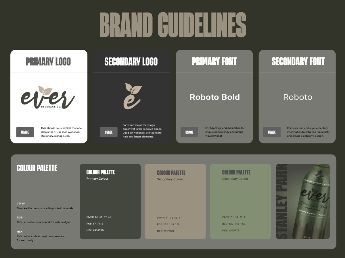 Building a Brand Series: Ever – Ewanity Marketing